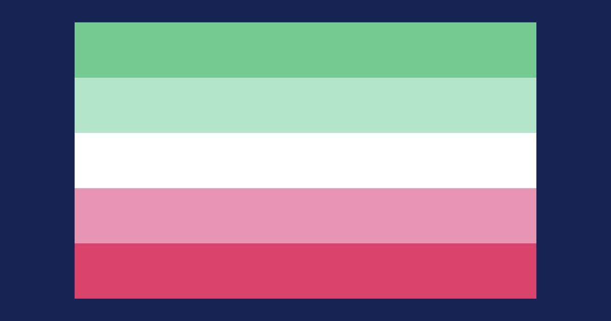 What is the Abrosexual pride flag and what does it mean? – Heckin' Unicorn